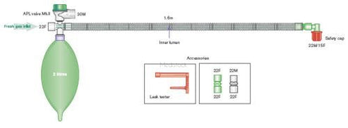 Mapleson D deluxe Bain coaxial breathing anaesthetic system with 2 Lit