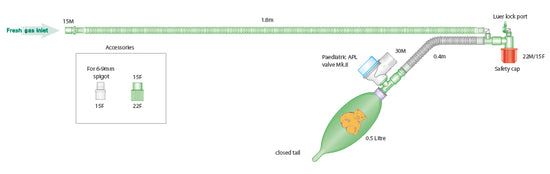 Veterinary Ayres T-piece with apl valve anaesthetic circuit breathing
